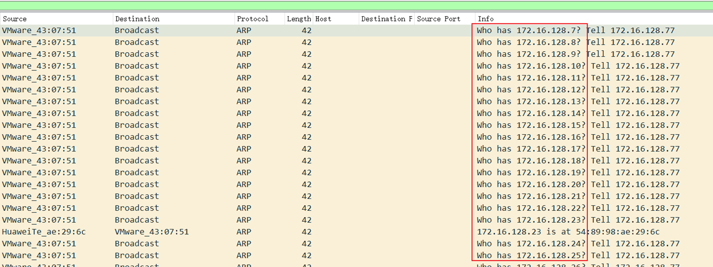 网络协议分析 | 霓虹字节-K0u1g